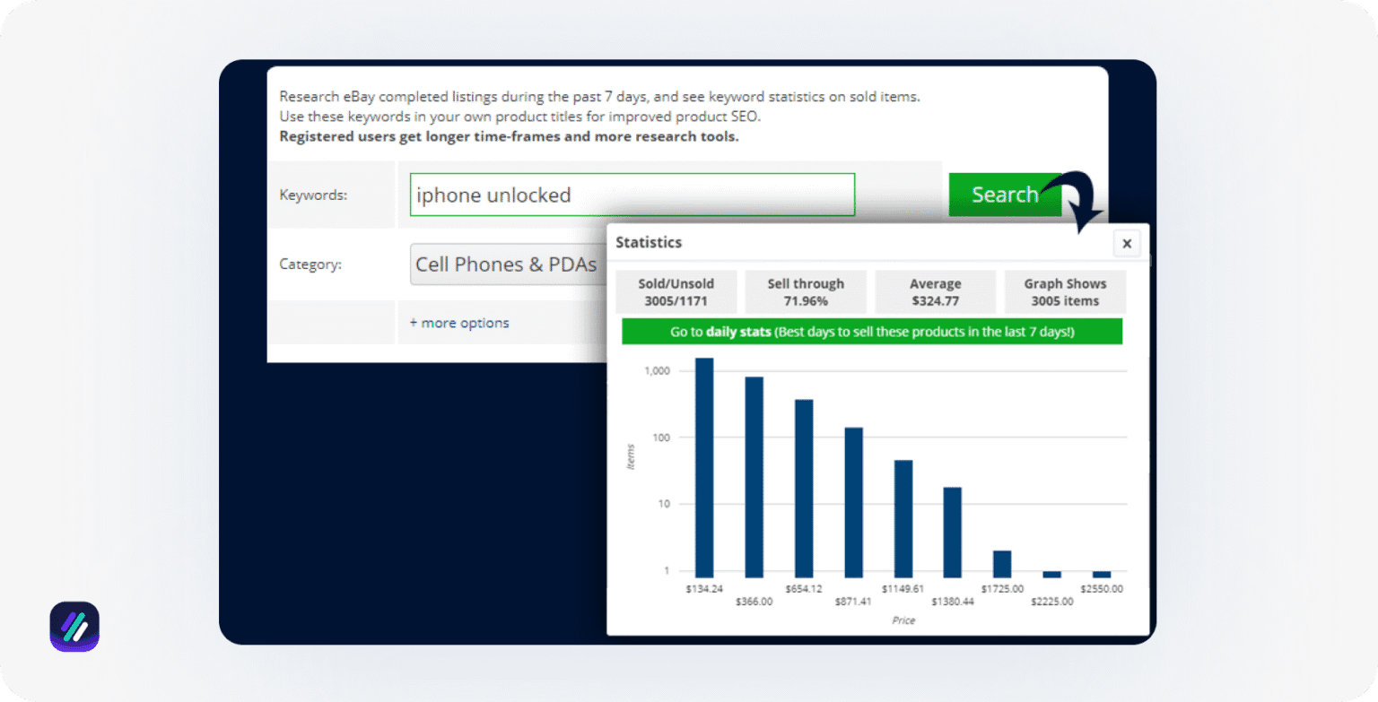 20+ Best Product Research Tools for E-Commerce Stores in 2026 - ZIK ...