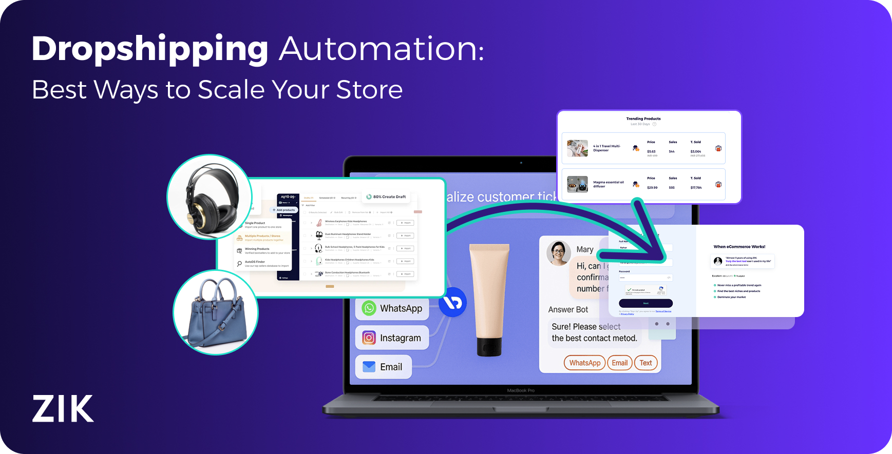 Dropshipping Automation: 6 Best Ways to Scale Your Store - ZIK ...