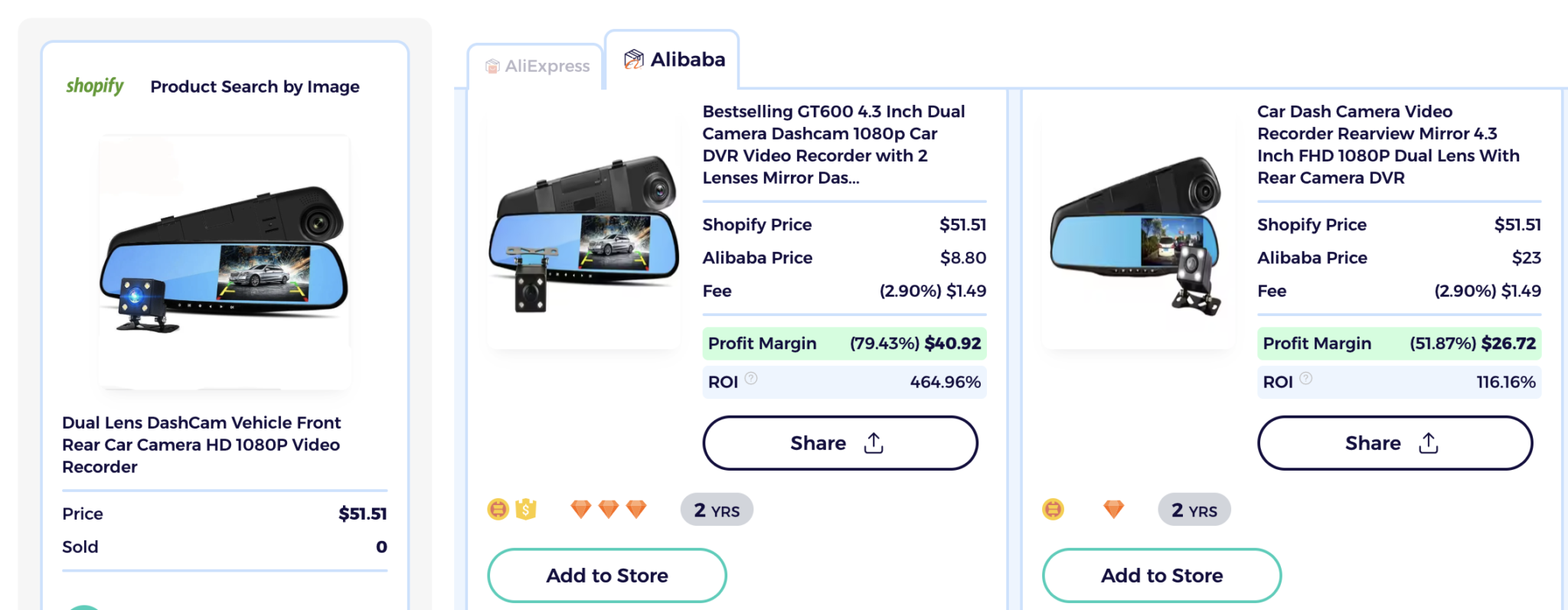 13 Best Dropshipping Electronics and Gadgets Products in 2026 - ZIK ...