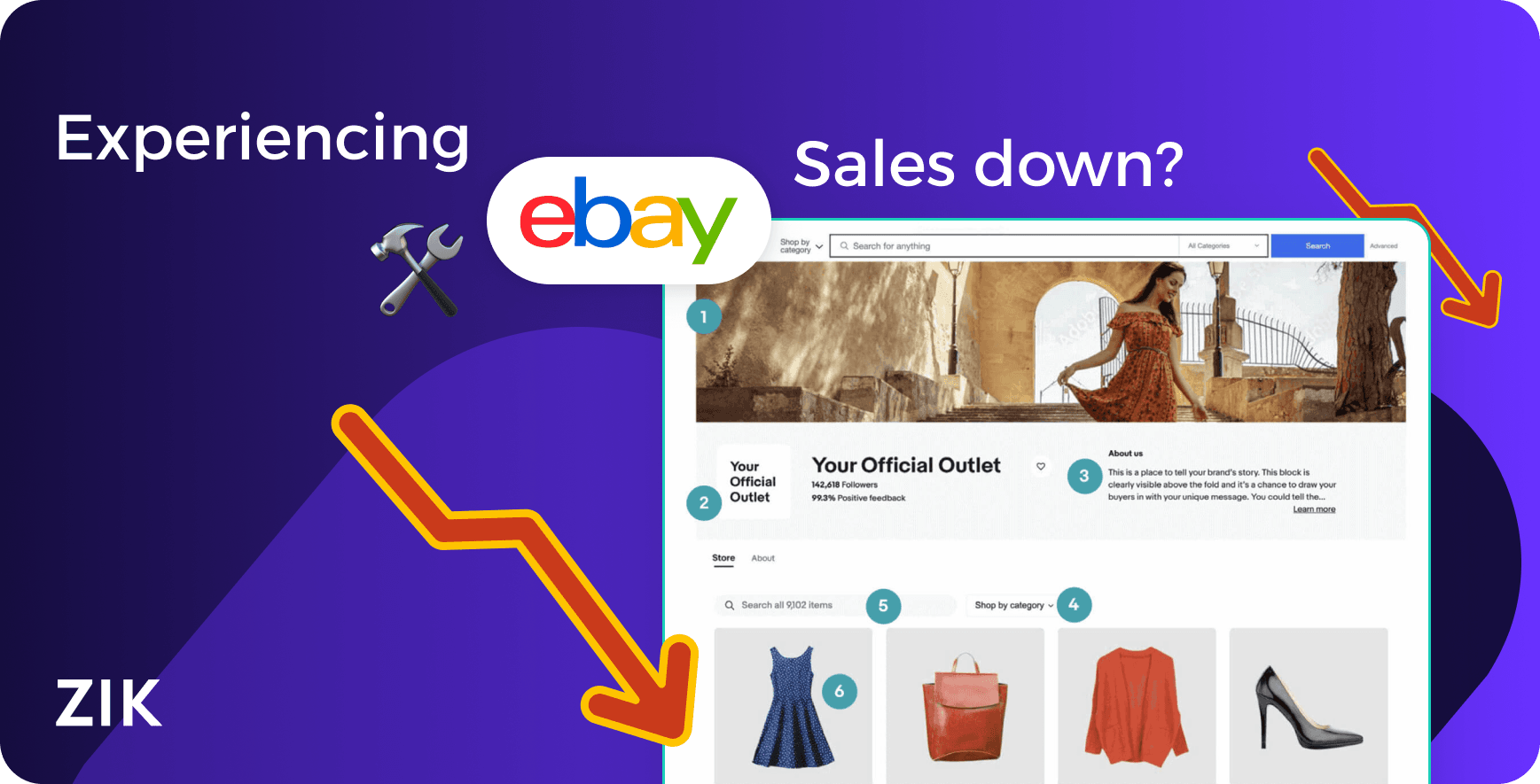 Experiencing eBay Slow Sales? Here is How to Fix It - ZIK Analytics' Blog
